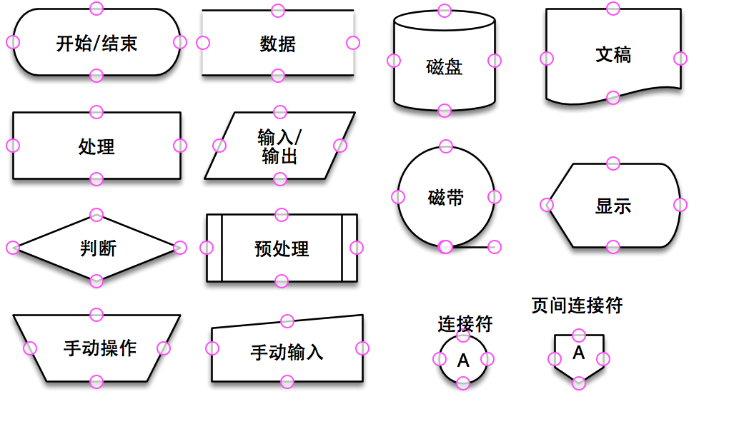 Stenciltown - All Stencils